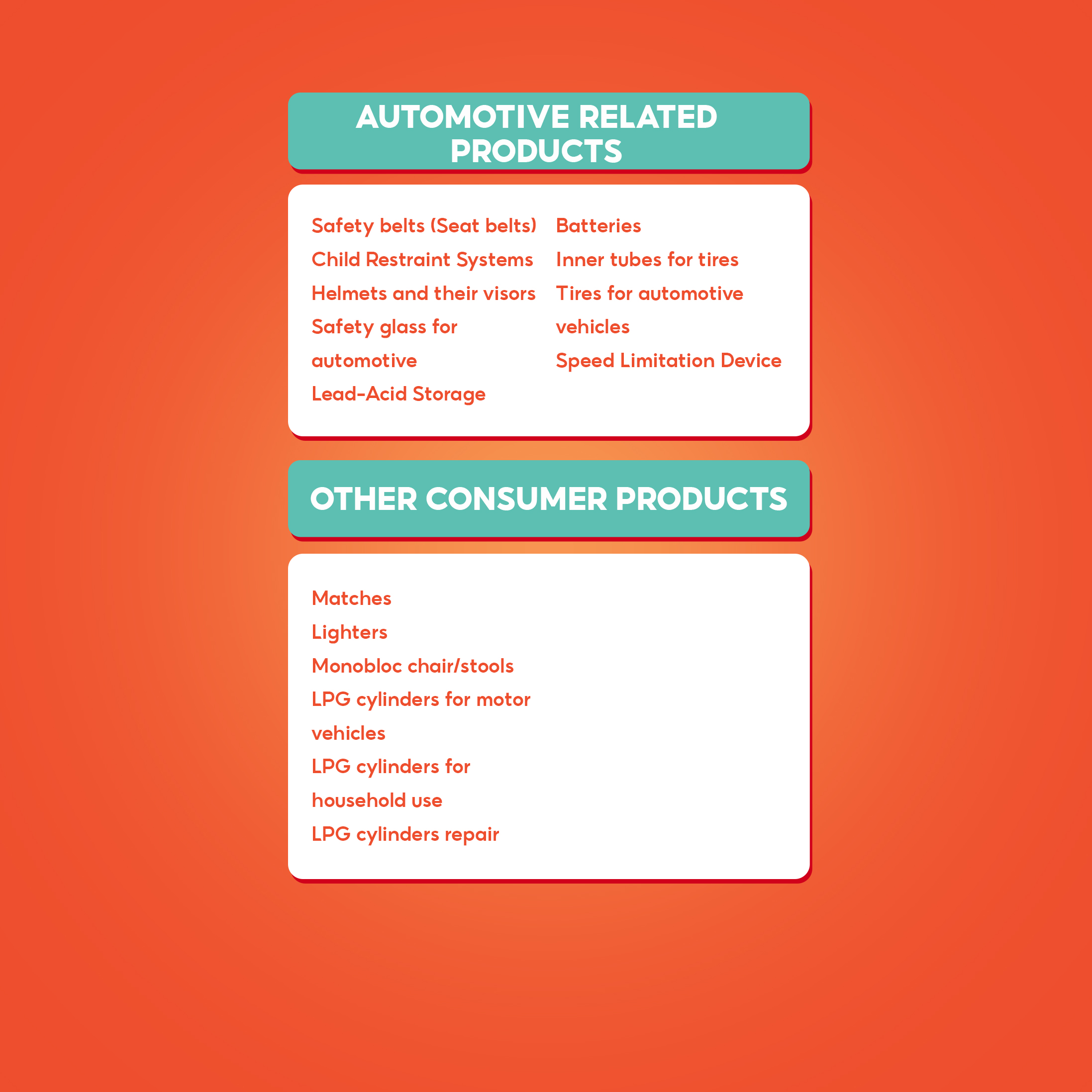 Seller Education Hub