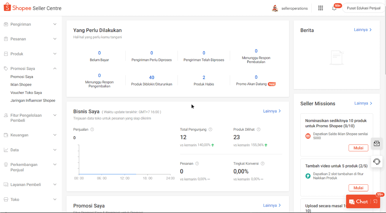 Jaringan Influencer Shopee | Pusat Edukasi Penjual Shopee Indonesia