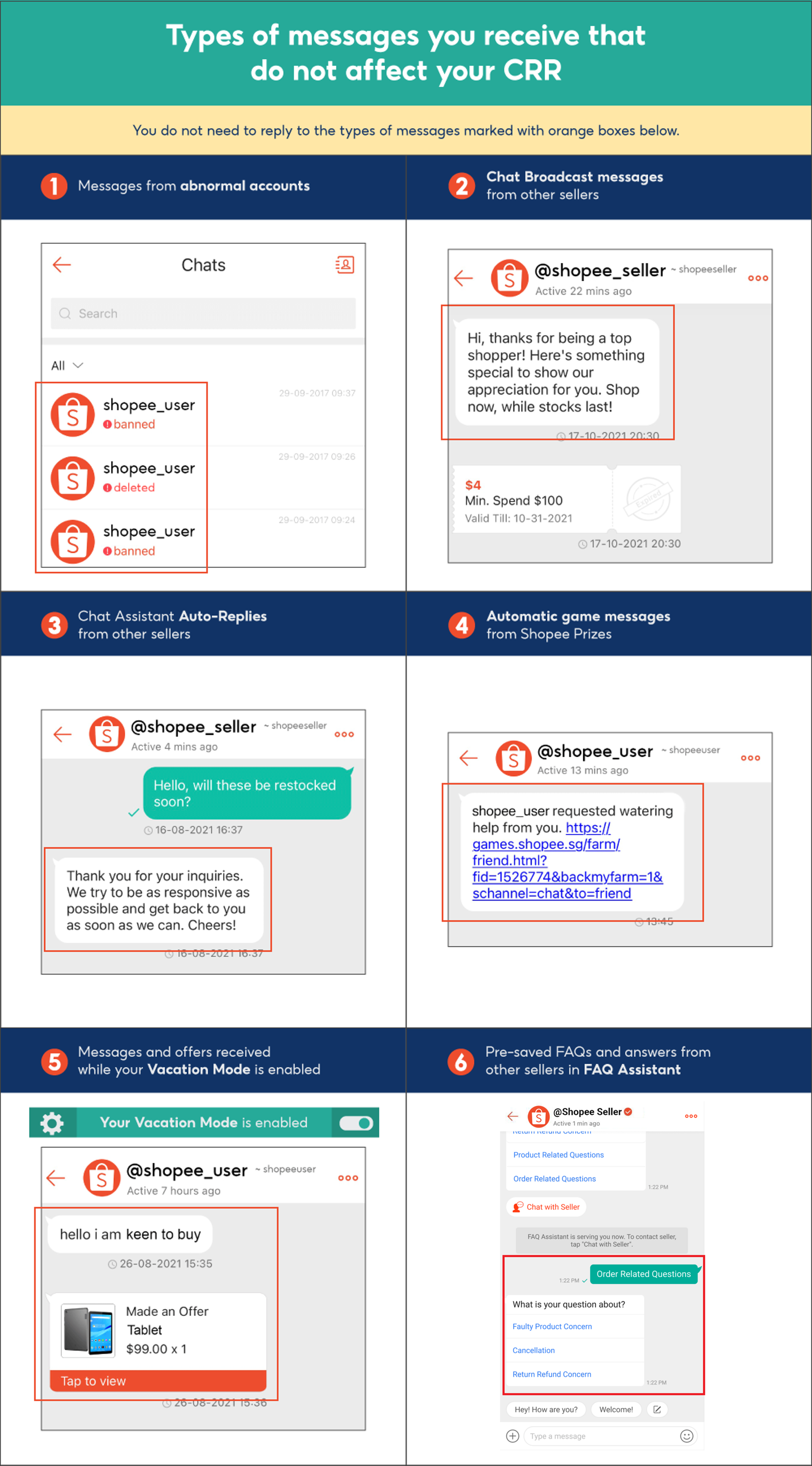 Understanding Chat Response | MY Seller Education [Shopee]
