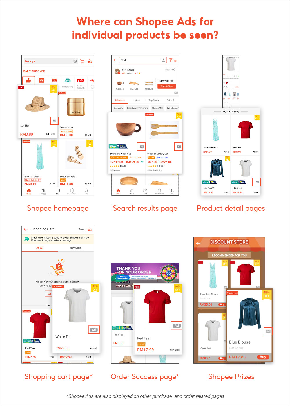 Where can Shopee Ads be seen? | Shopee MY Seller Education Hub