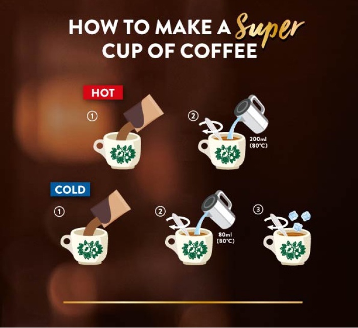 (Bundle of 4) SUPER Instant White Coffee, 15 sachets | Shopee Singapore