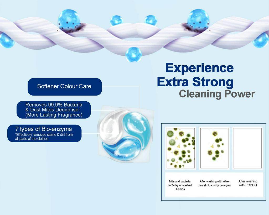 Poddo Official Store, Online Shop Nov 2022 | Shopee Singapore