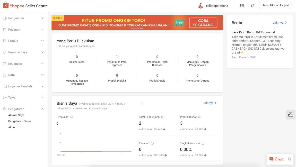 Bagaimana cara mengganti password akun Shopee saya dan apa yang harus ...