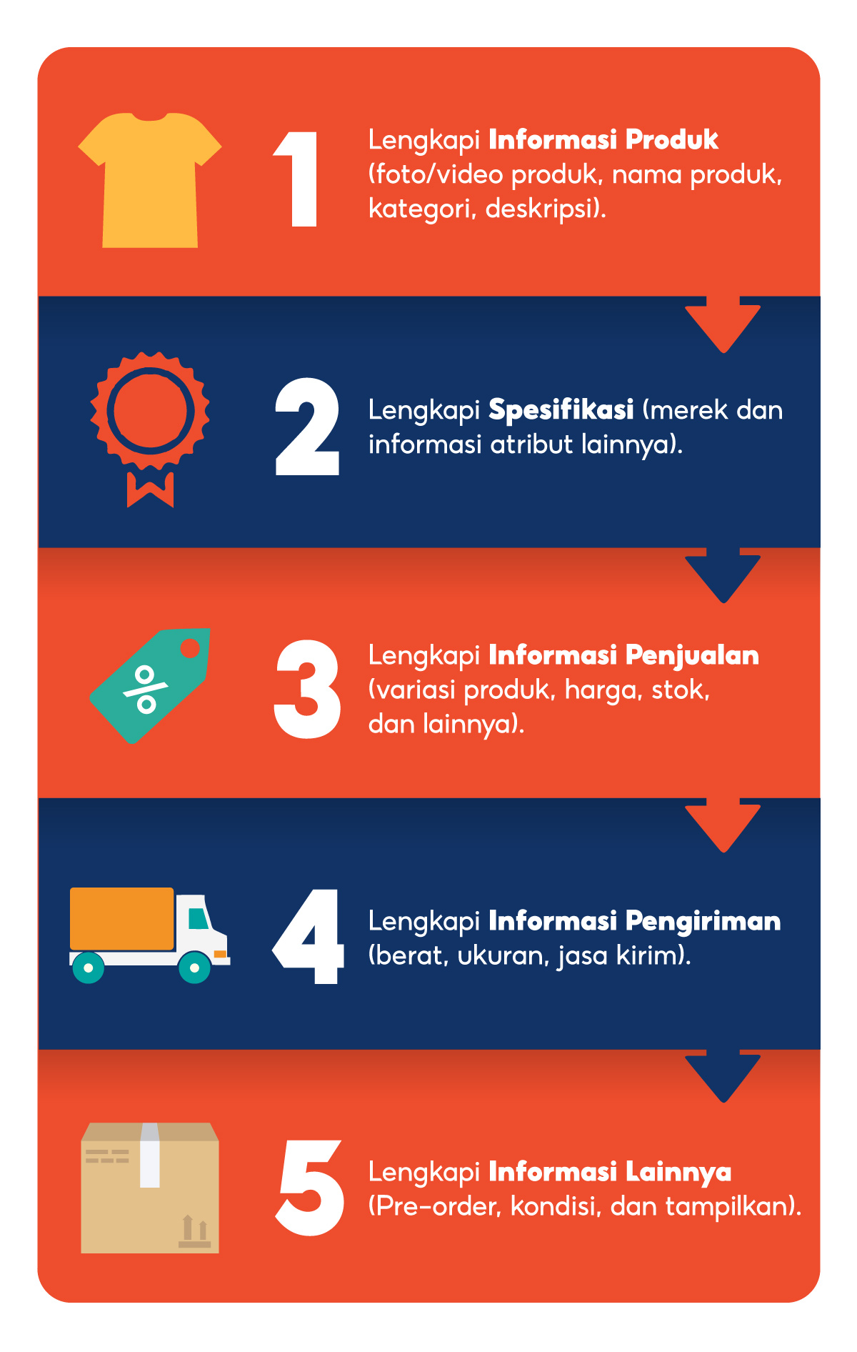 Meng-upload Daftar Produk | Pusat Edukasi Penjual Shopee Indonesia