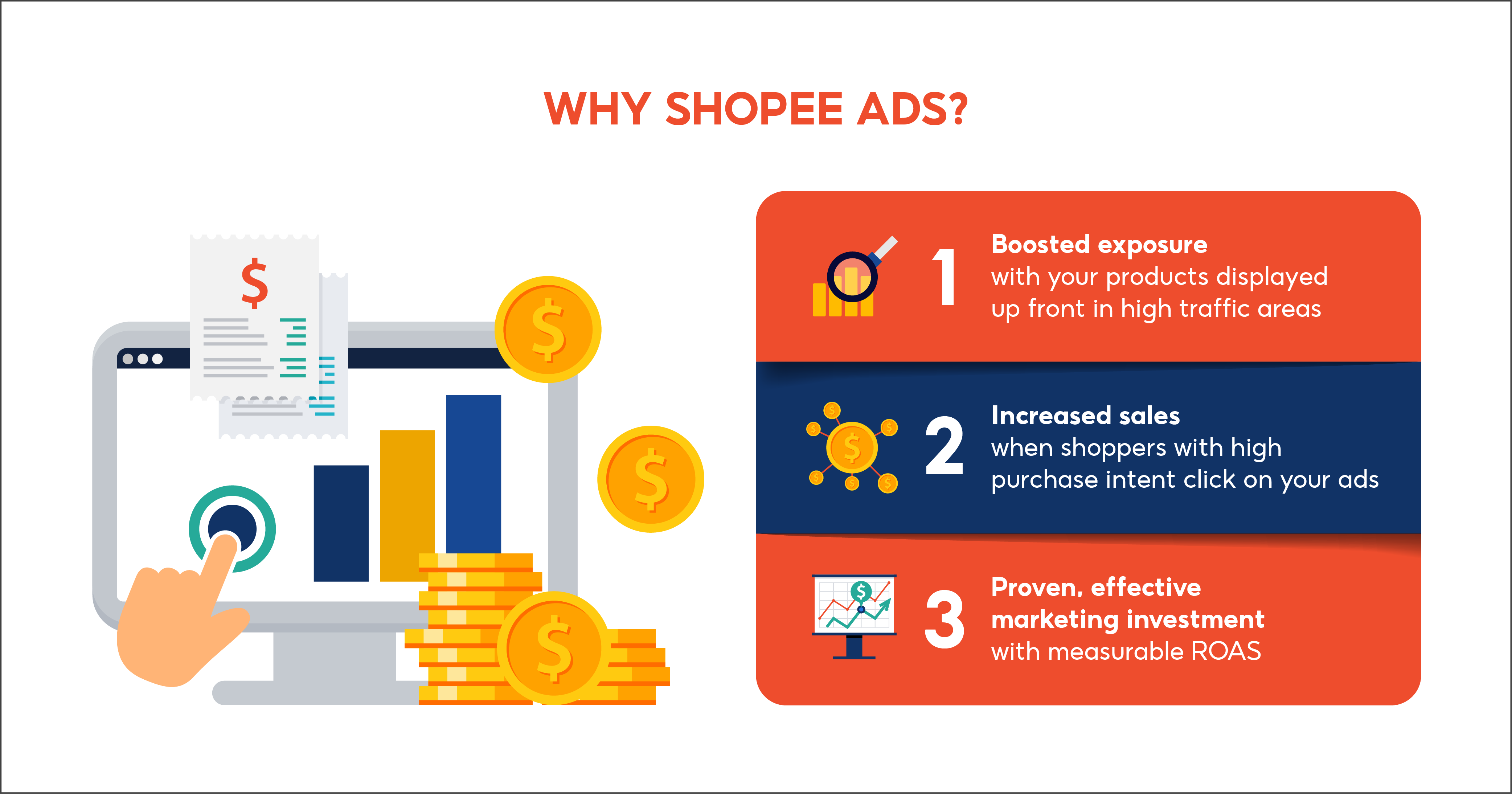 Shopee Ads | SG Seller Education [Shopee]