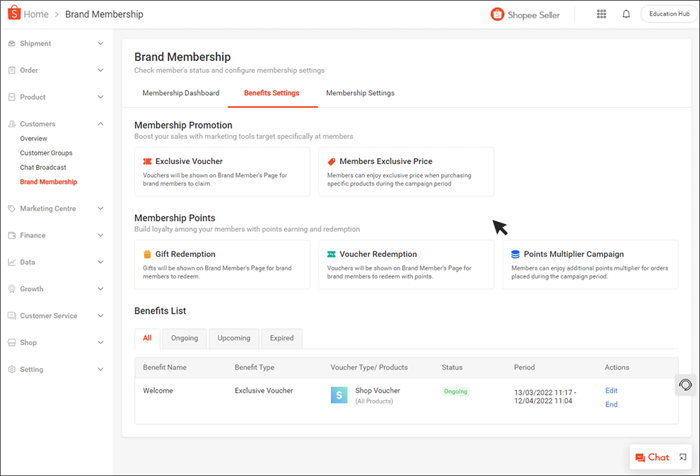Brand Membership benefits | PH Seller Education [Shopee]