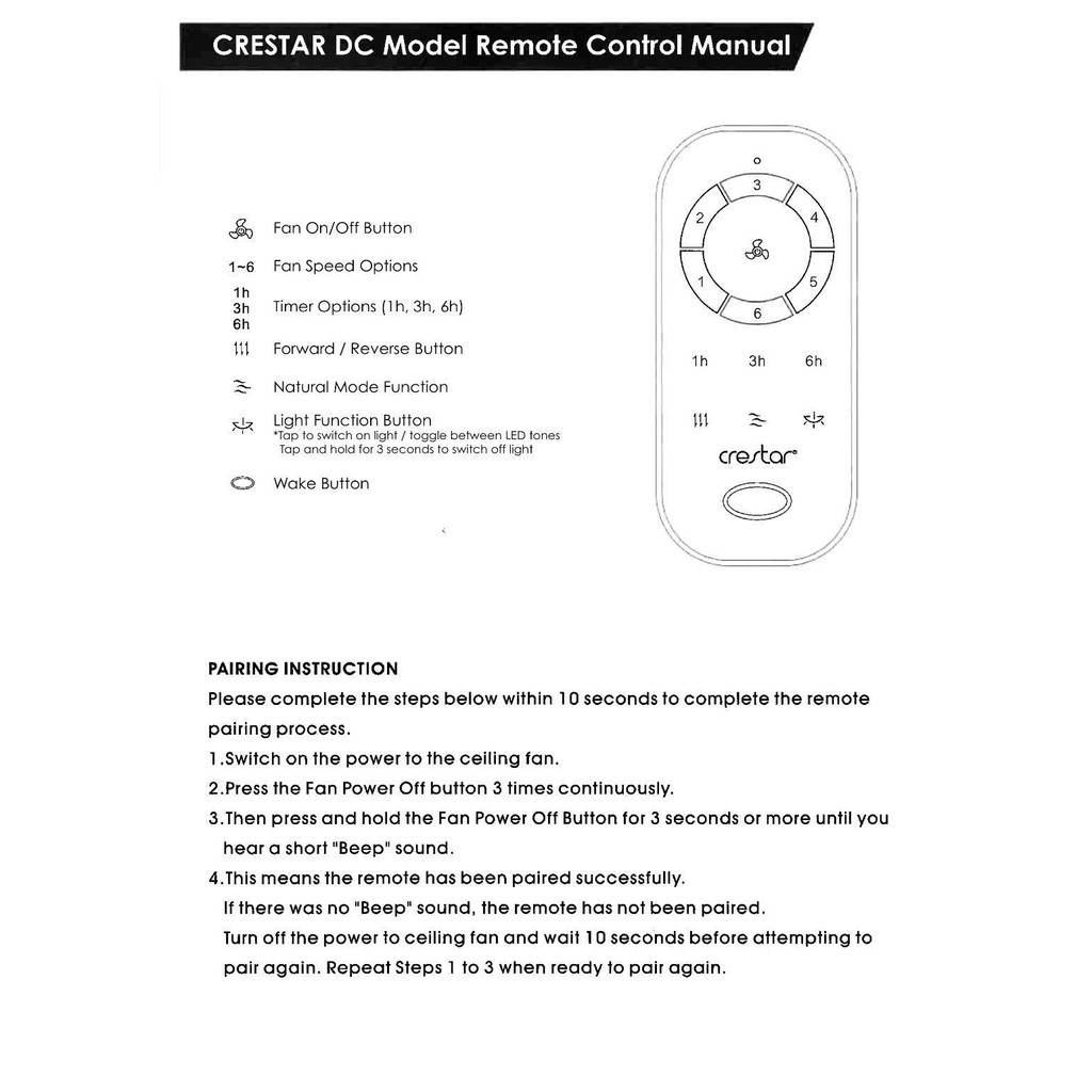 Crestar Ceiling Fan Remote Control Not Working | Shelly Lighting