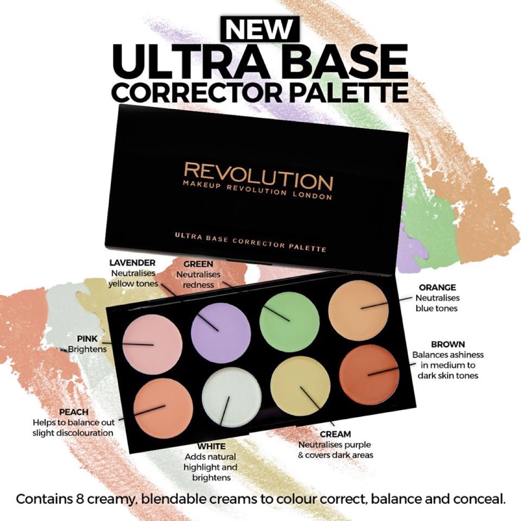 How To Use Makeup Revolution Camouflage Corrector Palette | Saubhaya Makeup