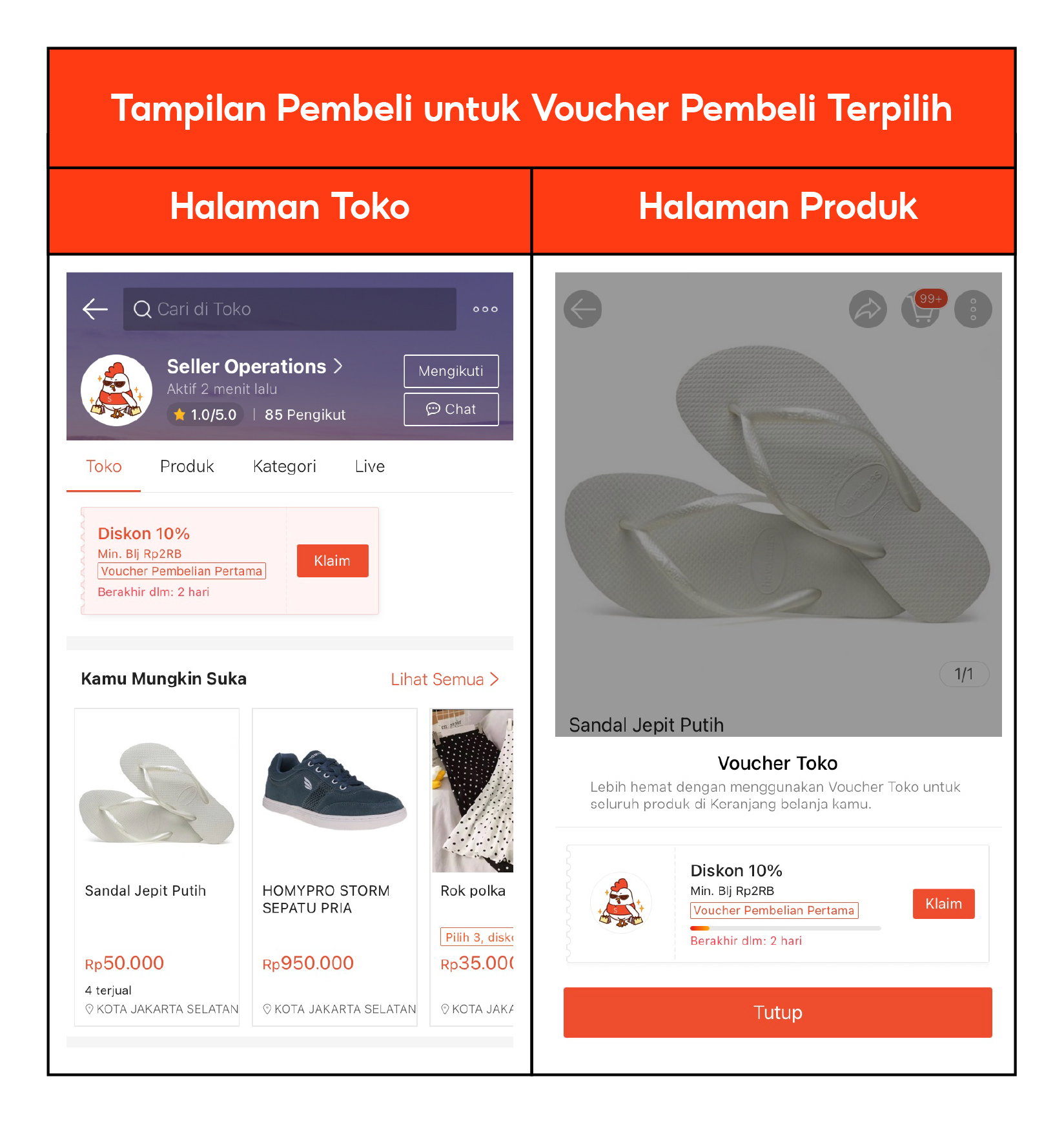 Menargetkan Pembeli dengan Voucher Pembeli Spesifik | Pusat Edukasi ...