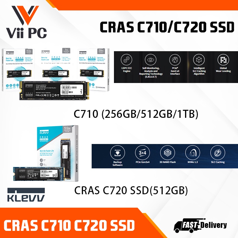 KLEVV C710/C720 SSD M.2 2280 NVMe PCle Gen3 x4 Born for Faster Life ...
