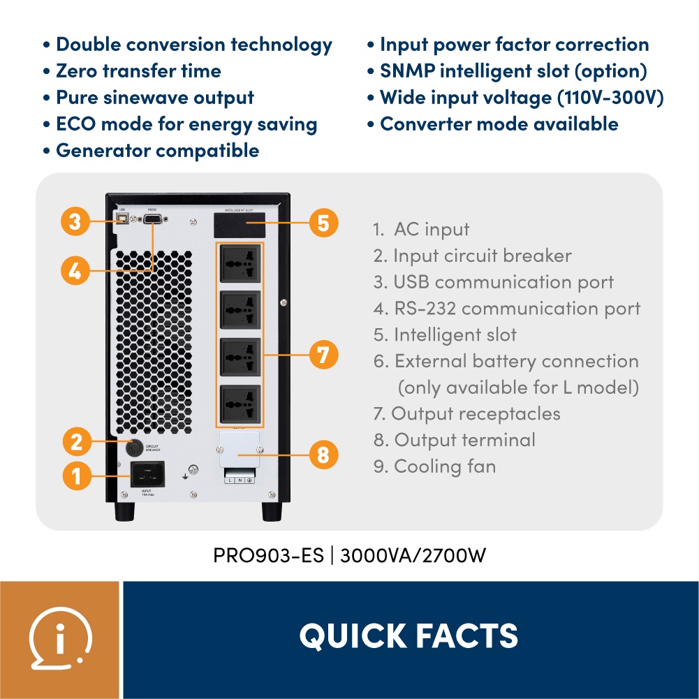 Prolink PRO903-ES 3000VA | 2700W Pure Sine Wave Online UPS with AVR for ...