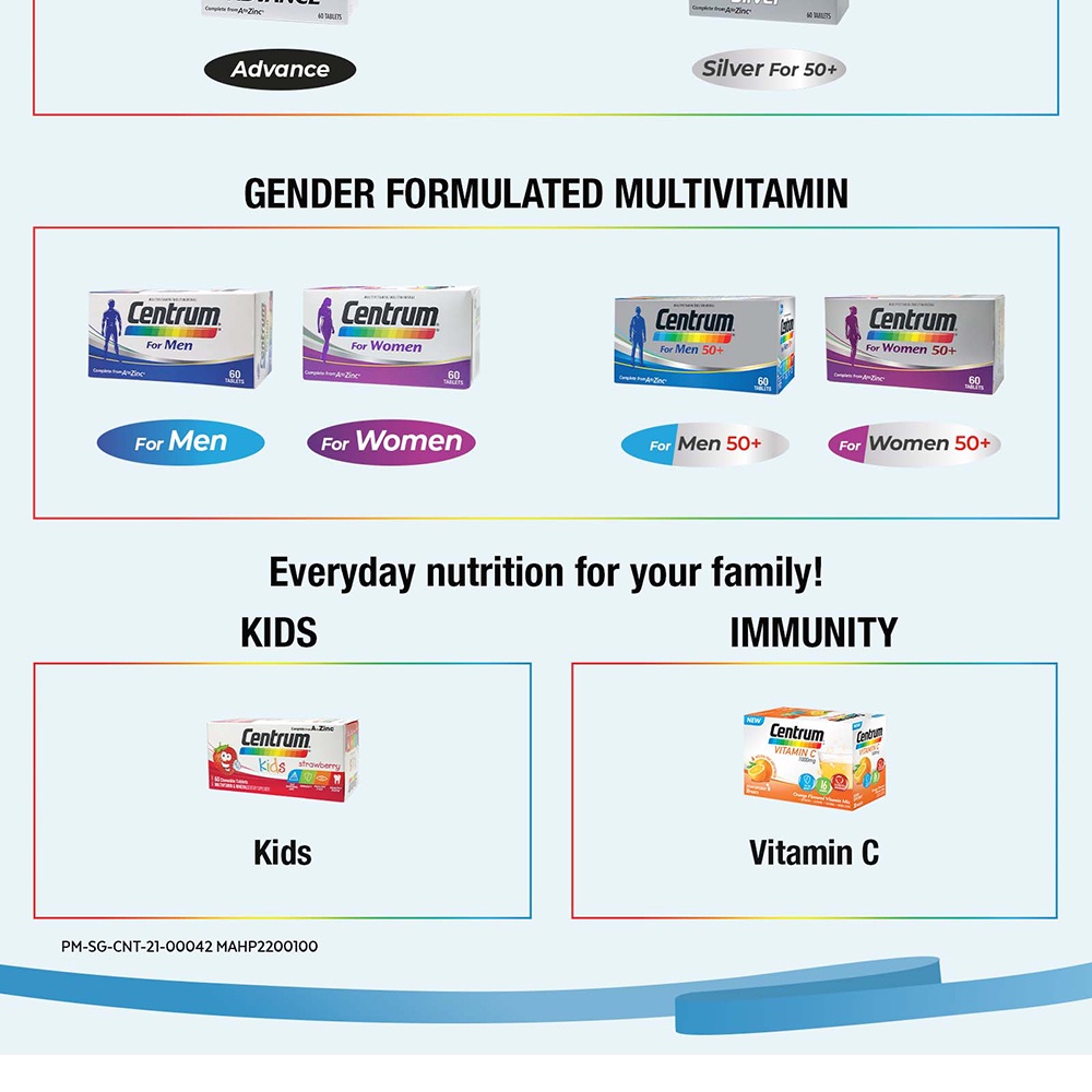 CENTRUM Multivitamin for Men, Vitamin C,Iron,Magnesium for Immune ...