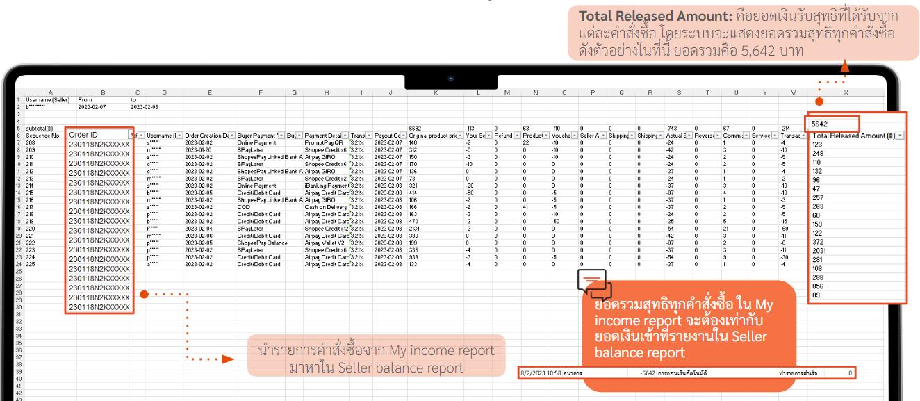 วิธีการกระทบยอดระหว่าง Income Report เเละ รายงาน Seller Balance | ศูนย์ ...