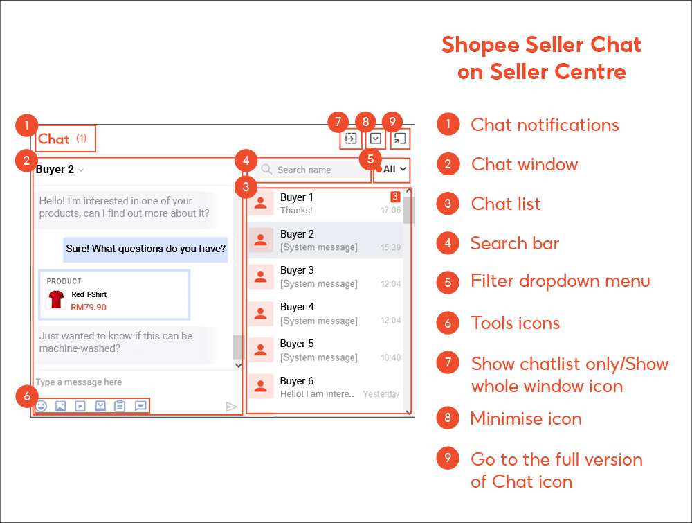 Navigating Seller Chat on PC | MY Seller Education [Shopee]