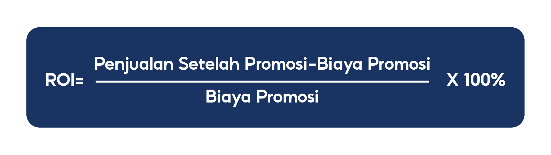 Evaluasi Konversi dan Tingkat Balik Modal (ROI) Kampanye Shopee | Pusat ...