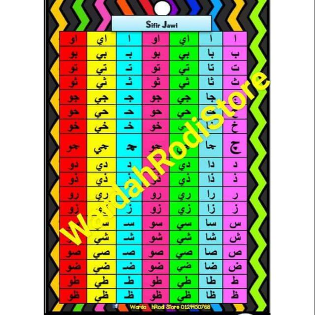 sifir suku kata terbuka jawi - Victor Glover