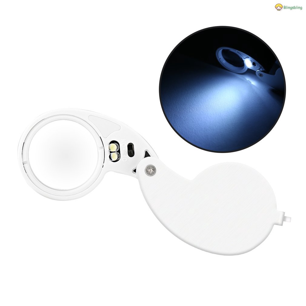 Lighted Surgical Loupes | Shelly Lighting