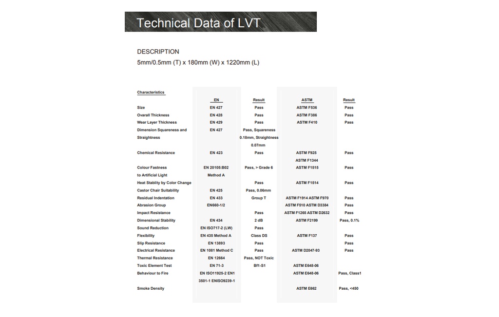 SG Seller 5mm Herringbone Marble LVT Vinyl Flooring German UNICLIC ...