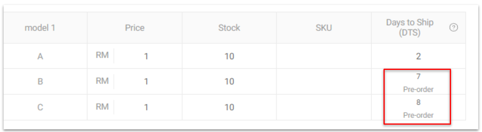 Seller Education Hub