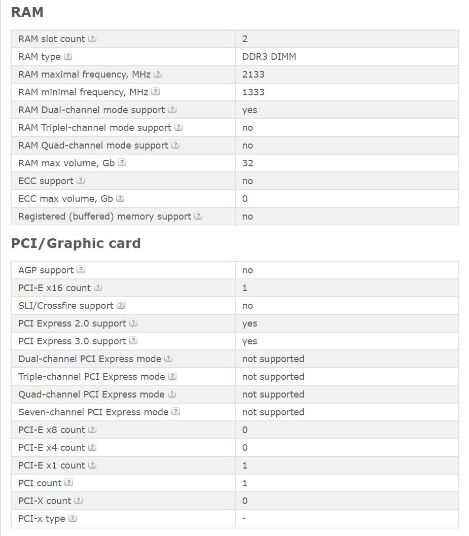 ASUS A55BM-A/USB3 - AMD A55 FCH Chipset AMD Socket FM2+ mATX ...