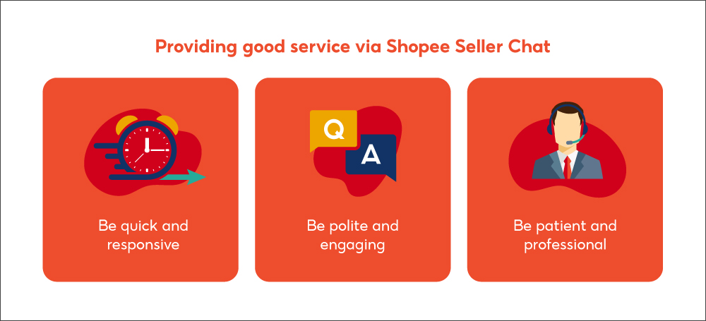 Customer Service | SG Seller Education [Shopee]