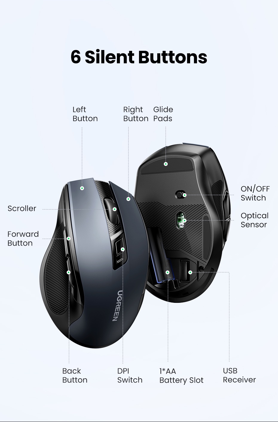 UGREEN Wireless Bluetooth Mouse with 6 Silent Buttons 2.4G with USB ...