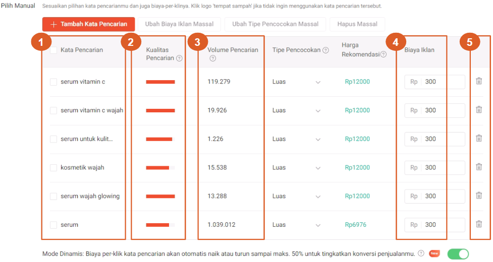 Anda Pengguna Baru Iklan Shopee? Simak Tips Lengkapnya disini ...