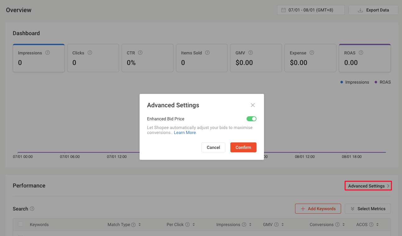 Optimise Your Product Ads Effortlessly Through Enhanced Bid Price ...