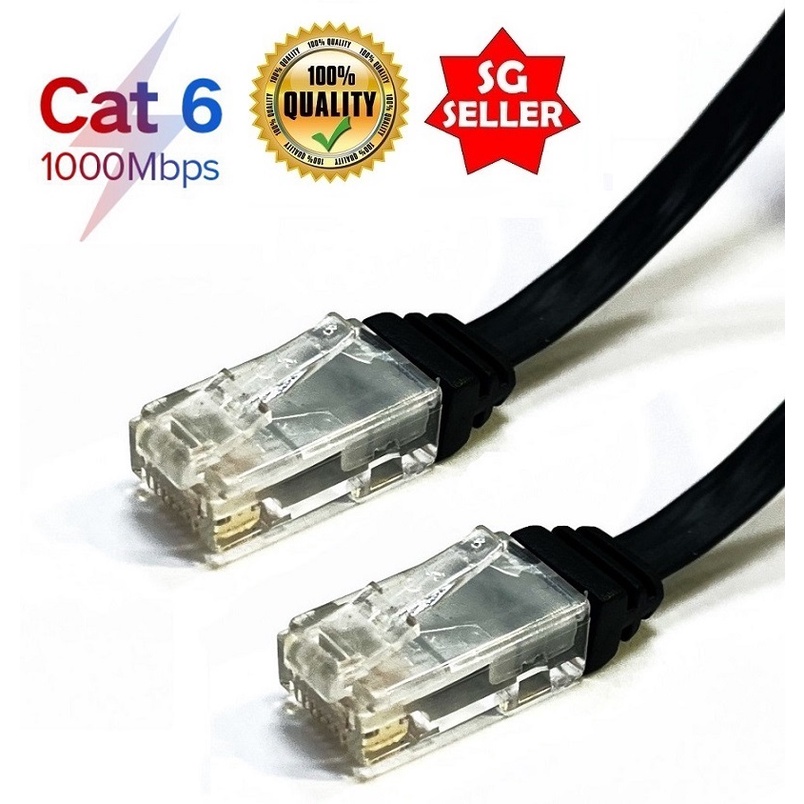 LAN RJ45 Short Cable CAT 6 Ethernet Modem High Speed 2.2 Meter | Shopee ...