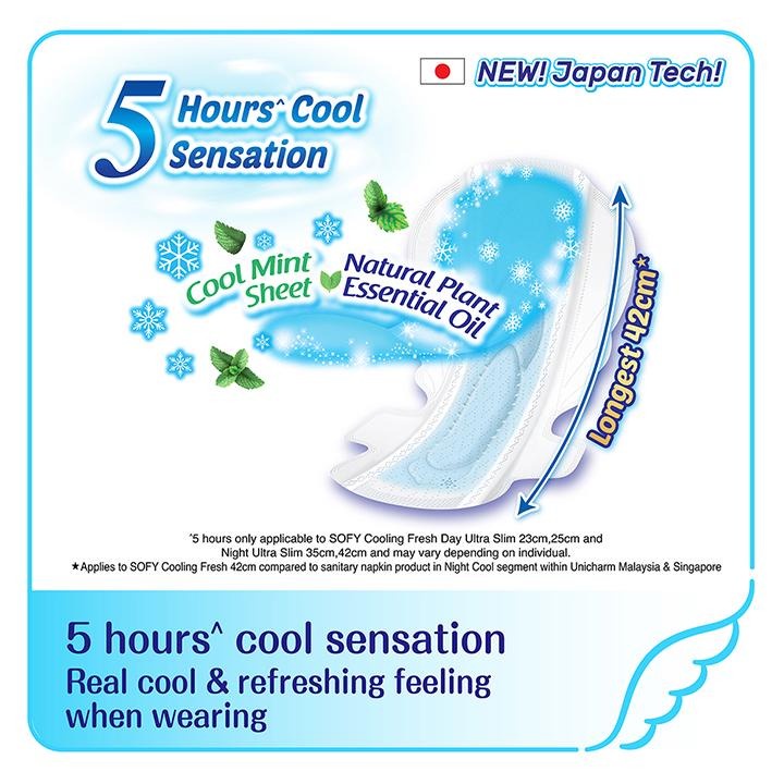 Sofy Cooling Fresh Ultra Slim Day & Night Wing Sanitary Pad - Heavy ...