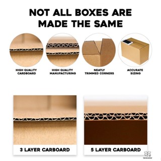 3/5 Layer Corrugated Thick New Carton Box Carboard Boxes Moving Box ...