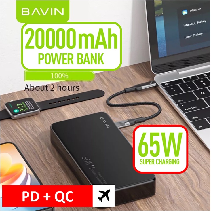 Original 65W 20000mAh 65W Fast Charging Laptop Mobile Tablet PowerBank ...