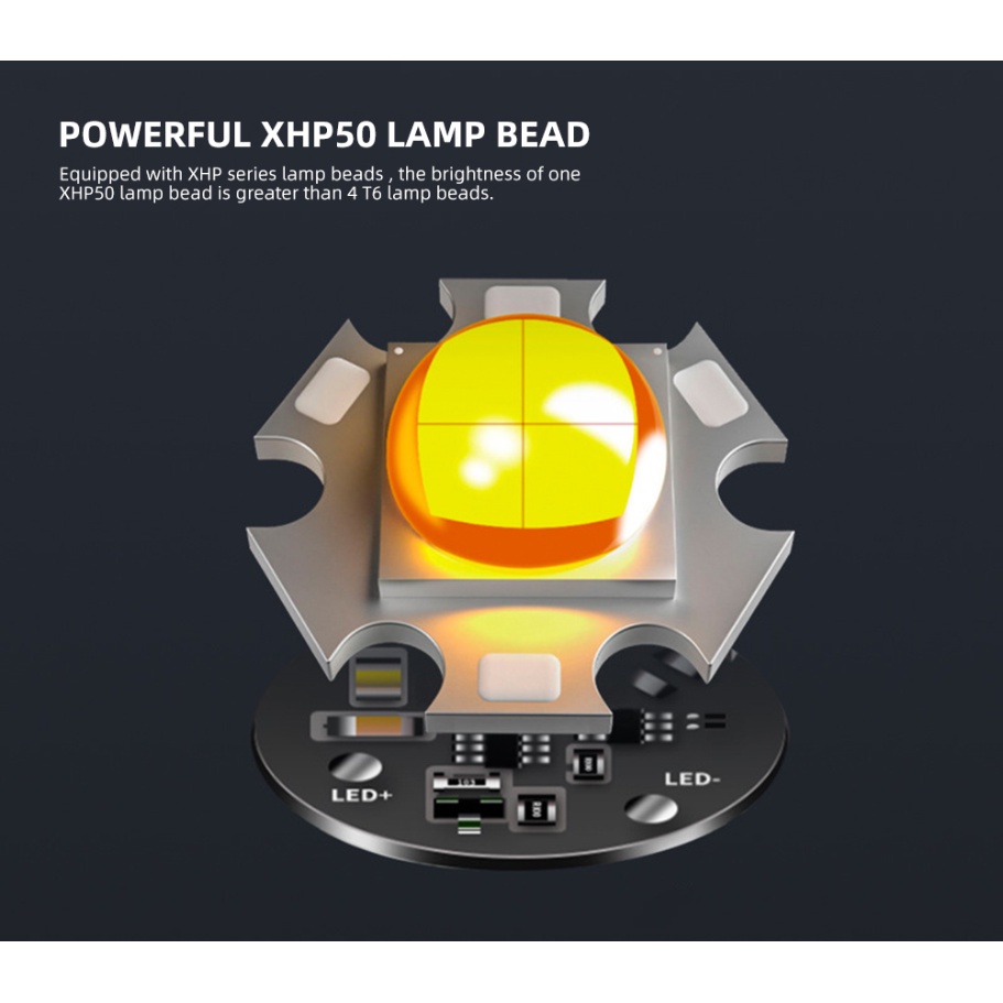 10000 LM mini powerful led flashlight xhp50 built-in battery 3 modes ...