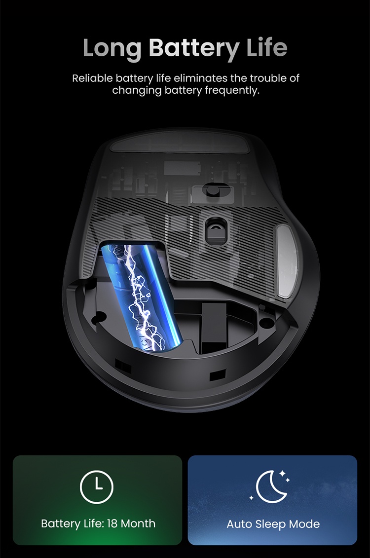 UGREEN Wireless Mouse With AA Battery 6 Silent Buttons, 2.4G with USB ...