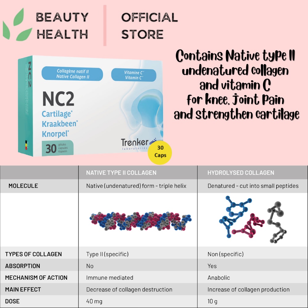 NC2 capsules - contains Native type II undenatured collagen and vitamin ...