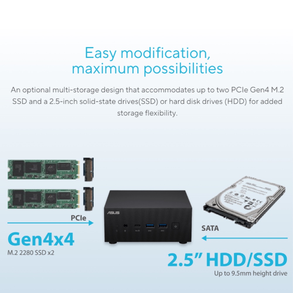 ASUS ExpertCenter PN53 Ultra-compact Barebone Mini PC - AMD Ryzen 6000H ...