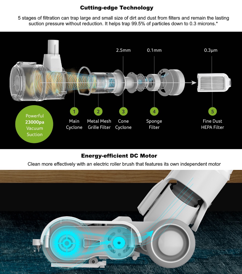 Acerpure Clean V1 | Acerpure Cordless Vacuum Cleaner | Shopee Singapore