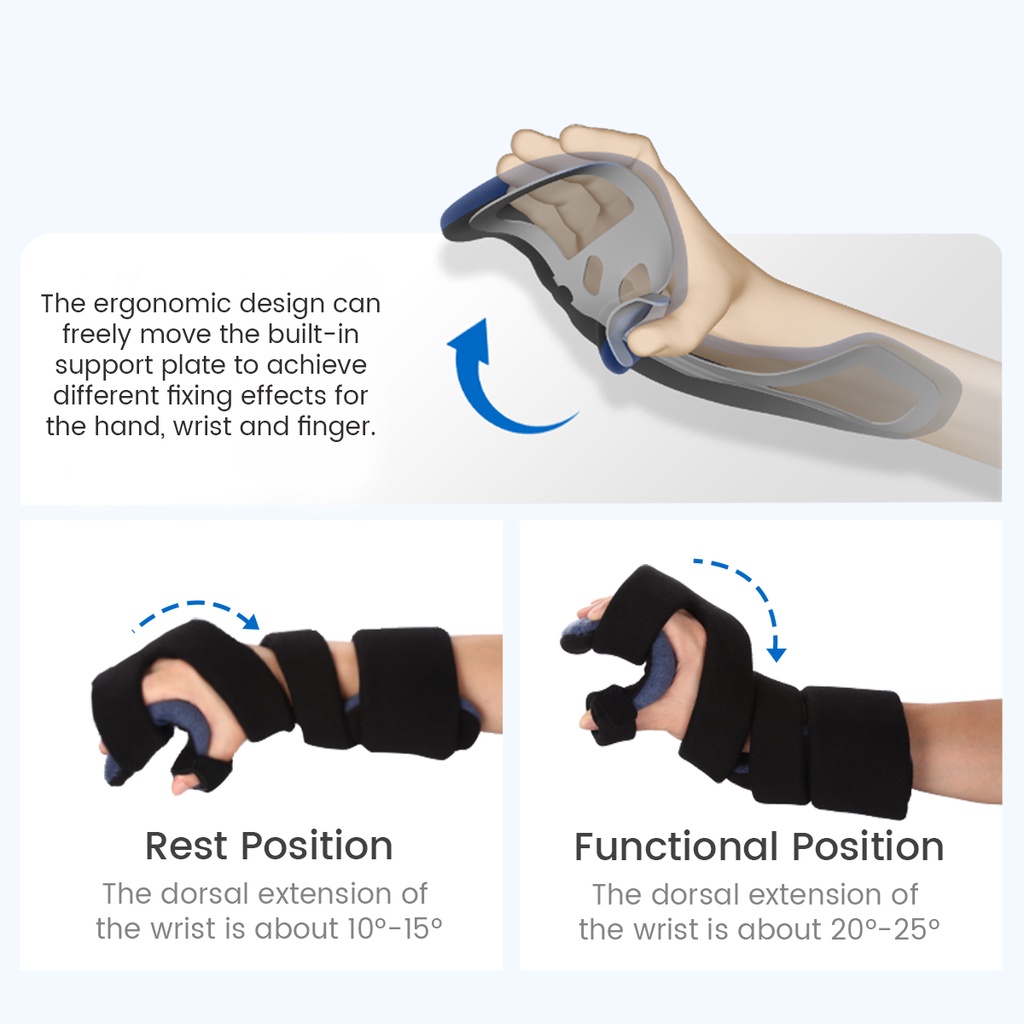VELPEAU Hand Guard Stroke Resting Hand Splint Night Hand Immobilizer ...
