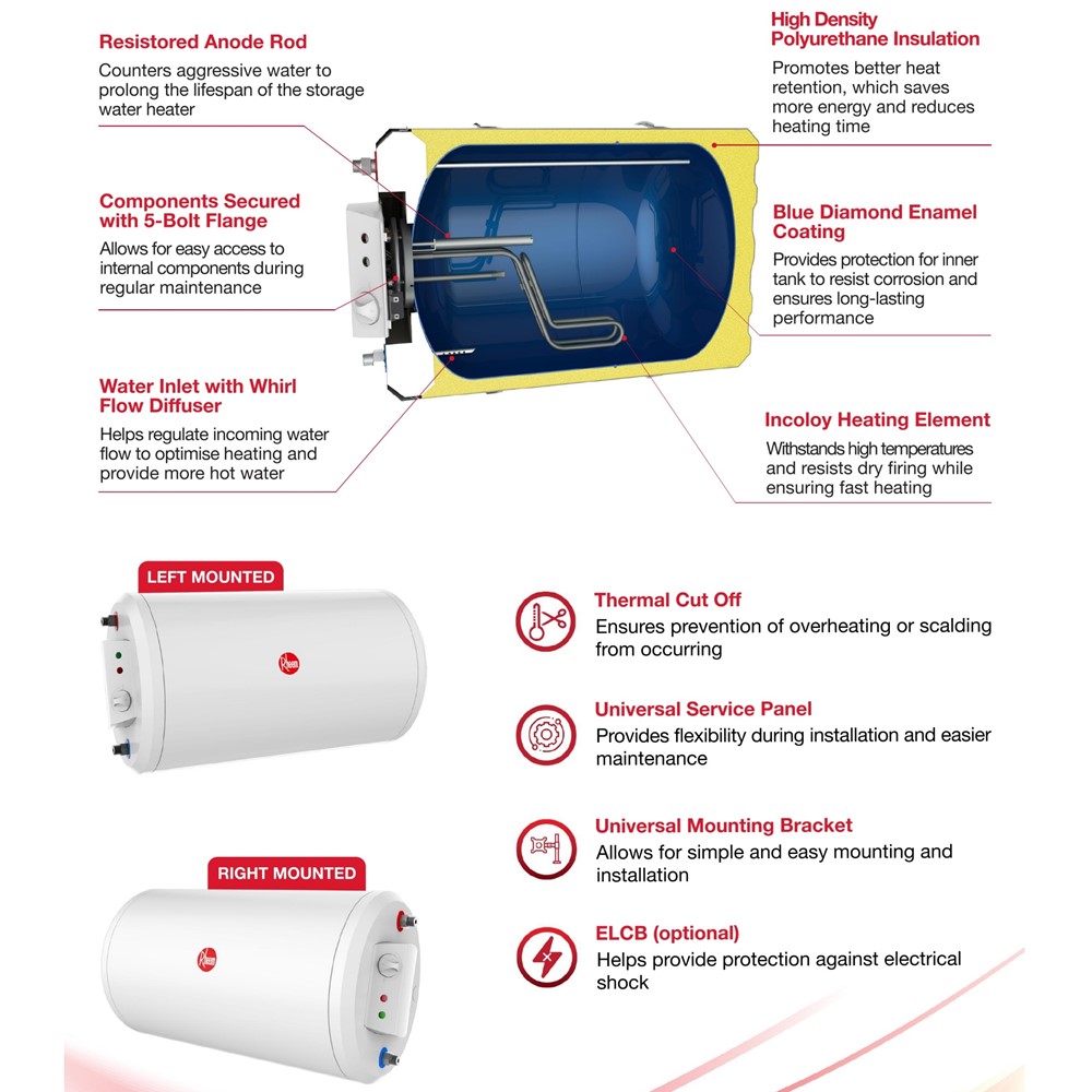 Rheem EHG Classic Horizontal Storage Heater