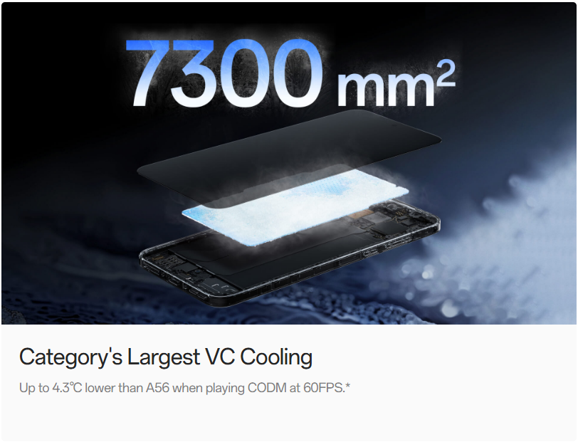 OnePlus Nord 5 | 6800 mAh Battery | Snapdragon 8s Gen 3 | SG 2 Years ...