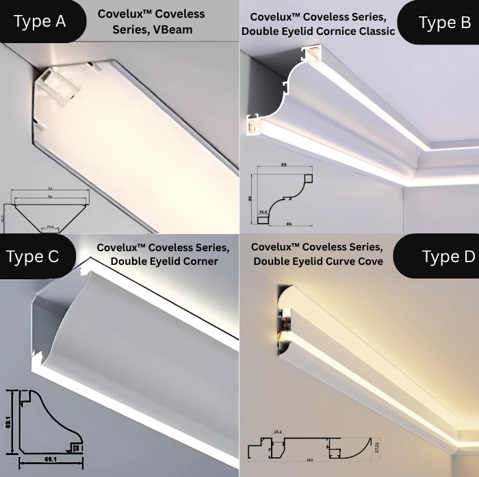 Covelux™ Coveless LED Lighting Series Seamless Architectural Ceiling ...