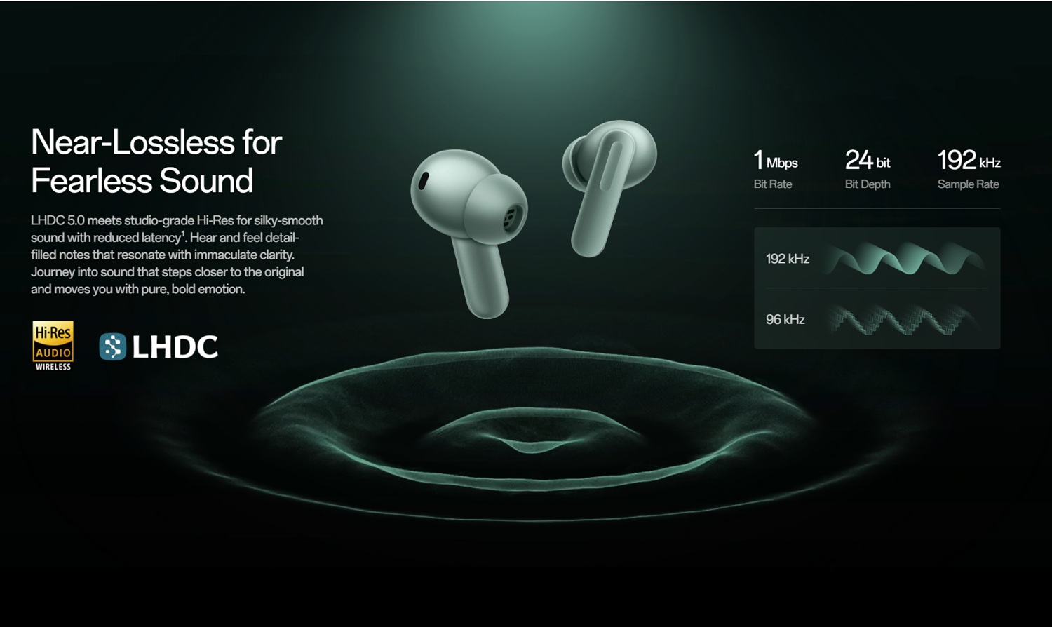 OnePlus Buds 4 | Real-time Dynamic ANC | Dual Drivers with Dual DACs ...